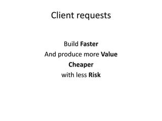 Testing Sap: Modern Methodology | PPT