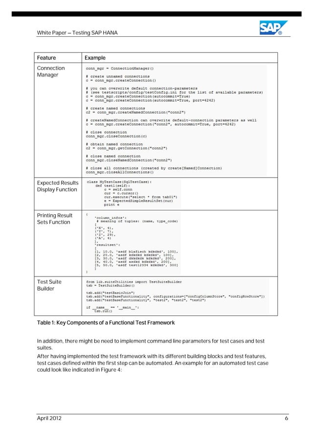Testing Sap Hana Applications With Sap Loadrunner By Hp Pdf Operating Systems Computer