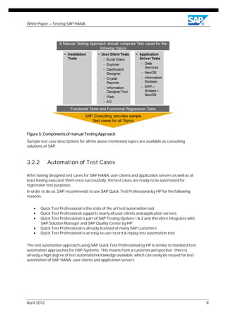 Testing SAP HANA applications with SAP LoadRunner by HP | PDF