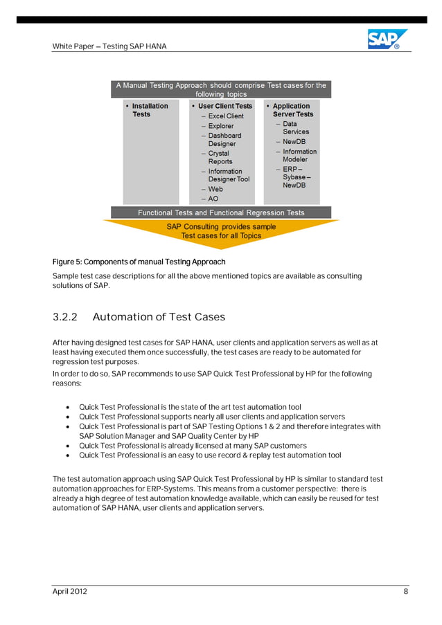 Testing SAP HANA applications with SAP LoadRunner by HP | PDF ...