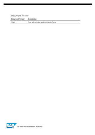 Testing SAP HANA applications with SAP LoadRunner by HP | PDF