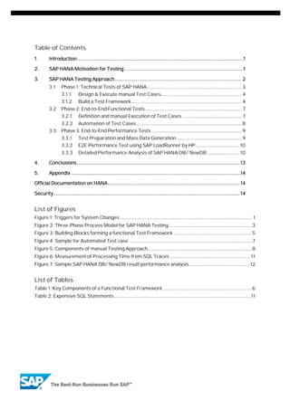 Testing SAP HANA applications with SAP LoadRunner by HP | PDF