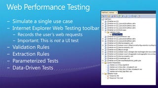 Testing SharePoint solutions overview | PPT