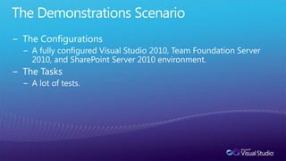 Testing SharePoint solutions overview | PPT
