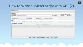 Testing Soap/Rest Web Services with JMeter | PPTX