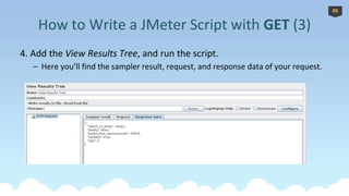 Testing Soap/Rest Web Services with JMeter | PPTX