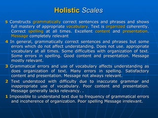 Testing Speaking and Writing | PPT