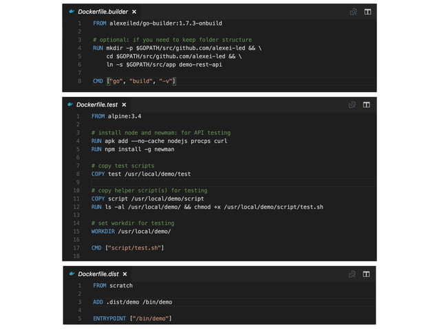 Testing Strategies For Docker Containers Ppt