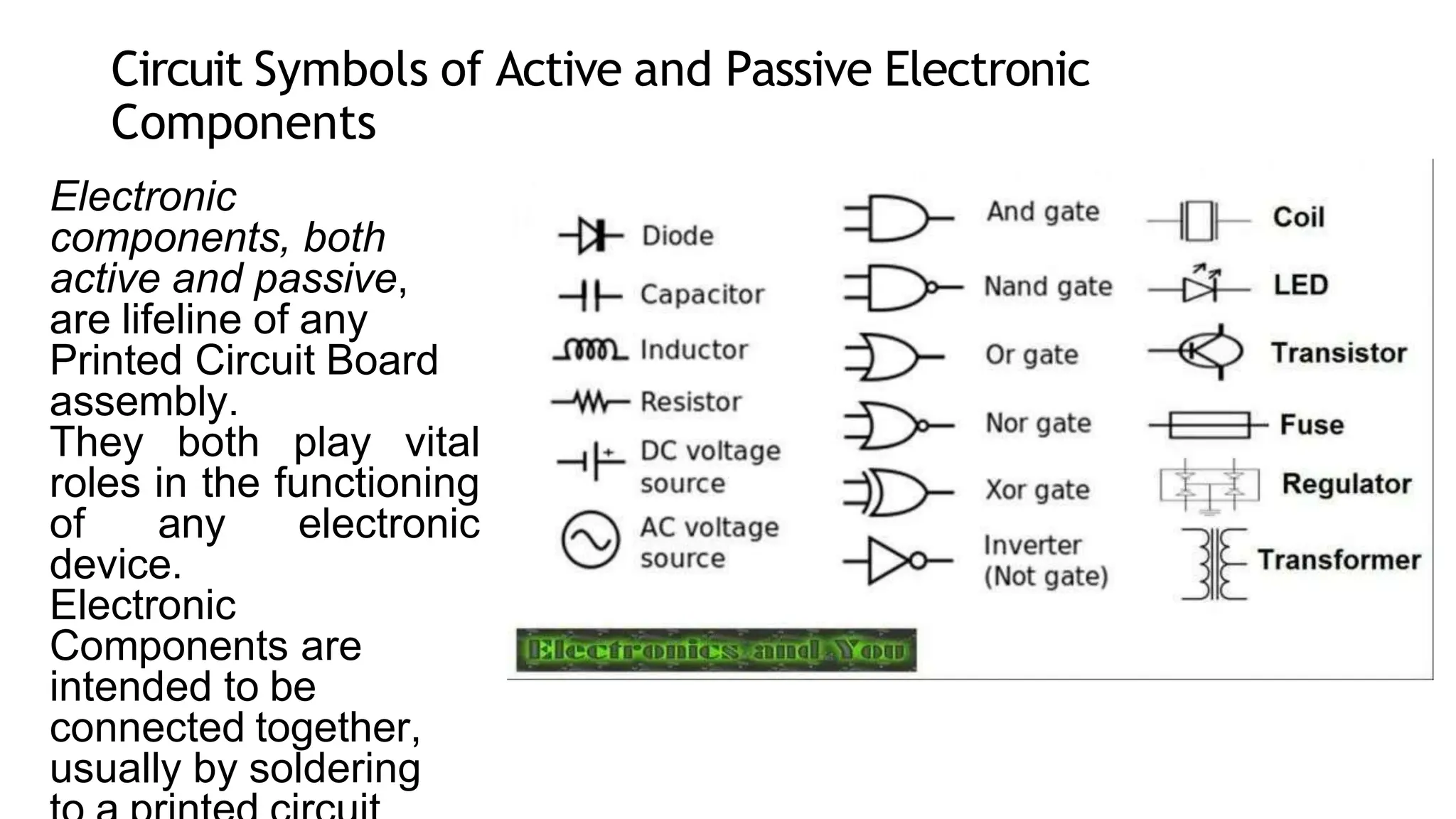 testingstrategiesforelectroniccomponents-191101072253.pptx