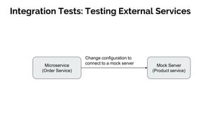 Testing strategies in microservices | PPTX