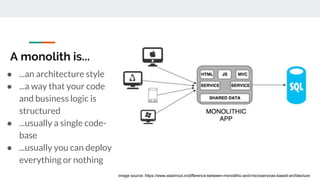 Testing strategies in microservices | PPTX