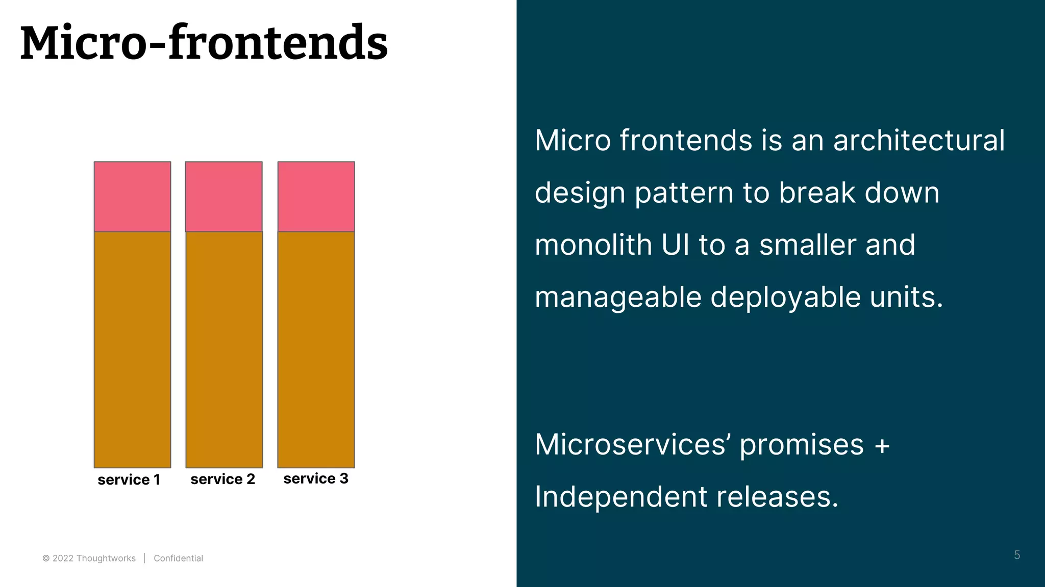 Testing Strategy in Micro Frontend architecture | PPTX