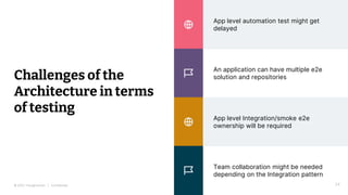 Testing Strategy in Micro Frontend architecture | PPTX