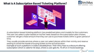 Testing Strategy To Test A Ticketing Platform | PPT