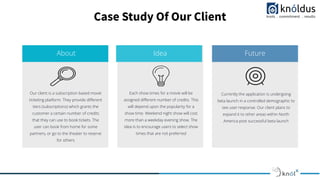 Testing Strategy To Test A Ticketing Platform | PPT