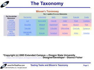 Testing Tasks and Blooms Taxonomy | PDF