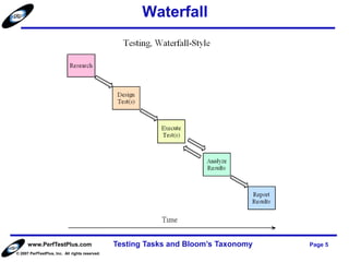 Testing Tasks and Blooms Taxonomy | PDF