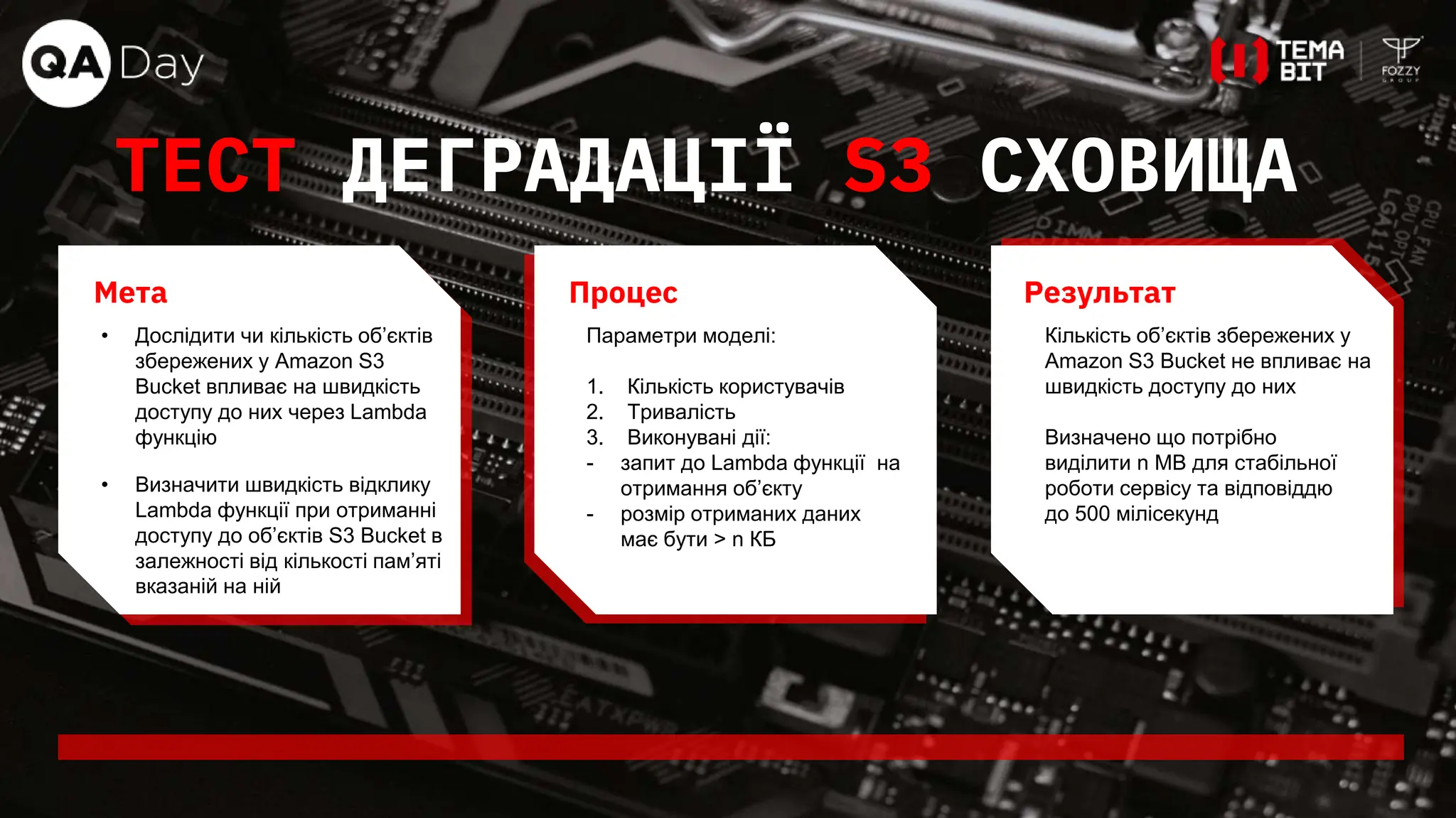 РОМАН ДУМАНСЬКИЙ «Testing the application in the Amazon Cloud» | PPTX