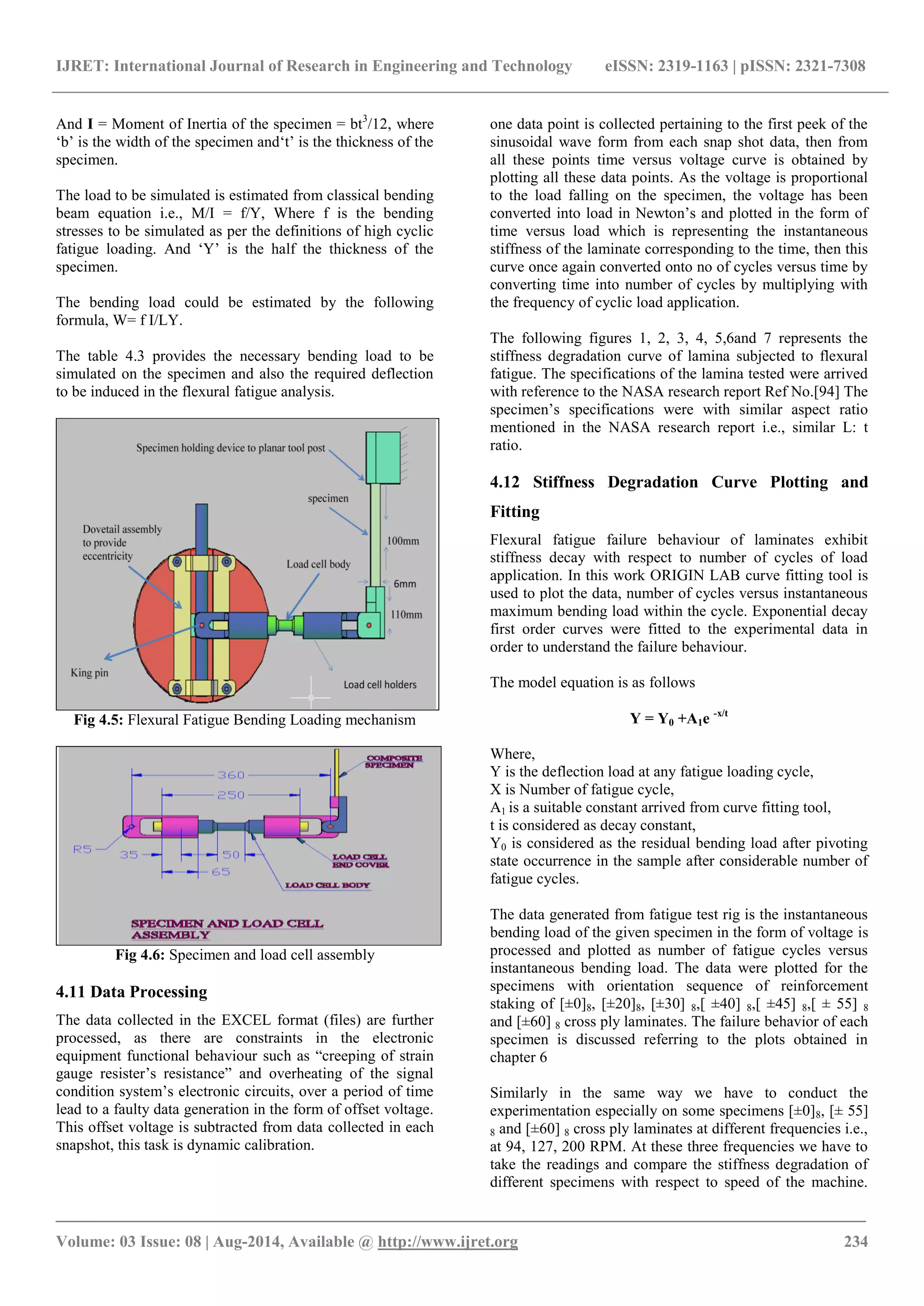 Testing the flexural fatigue behavior of e glass epoxy laminates | PDF