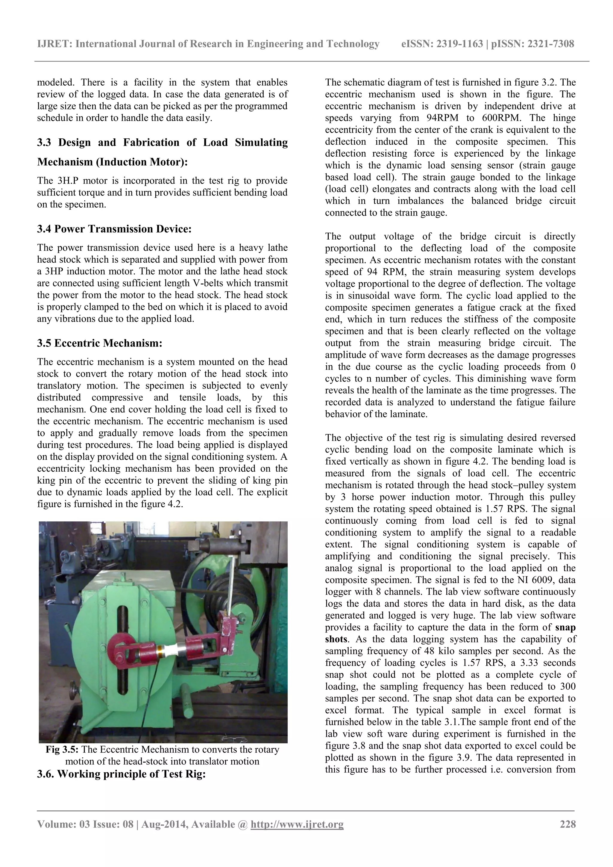 Testing the flexural fatigue behavior of e glass epoxy laminates | PDF