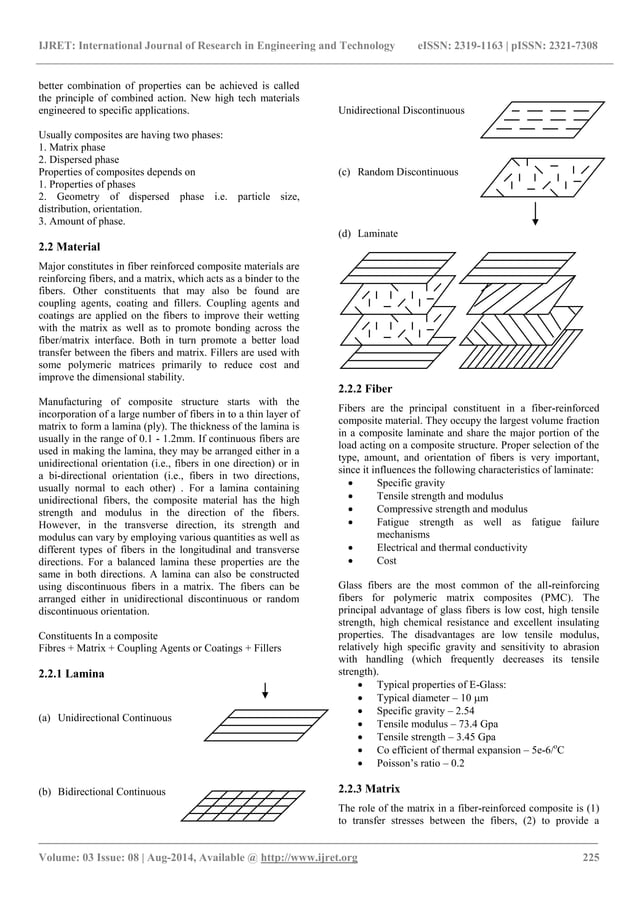Testing the flexural fatigue behavior of e glass epoxy laminates | PDF ...