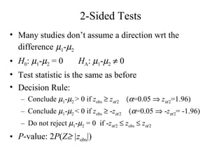Testing the hypothesis | PPT