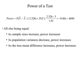 Testing the hypothesis | PPT