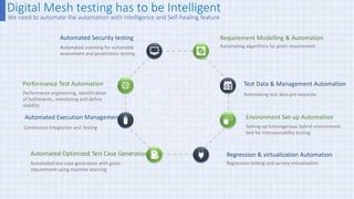 Testing the intelligent digital mesh final | PPT