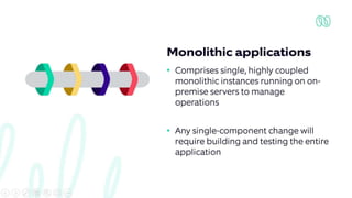 Testing the Migration of Monolithic Applications to Microservices on ...
