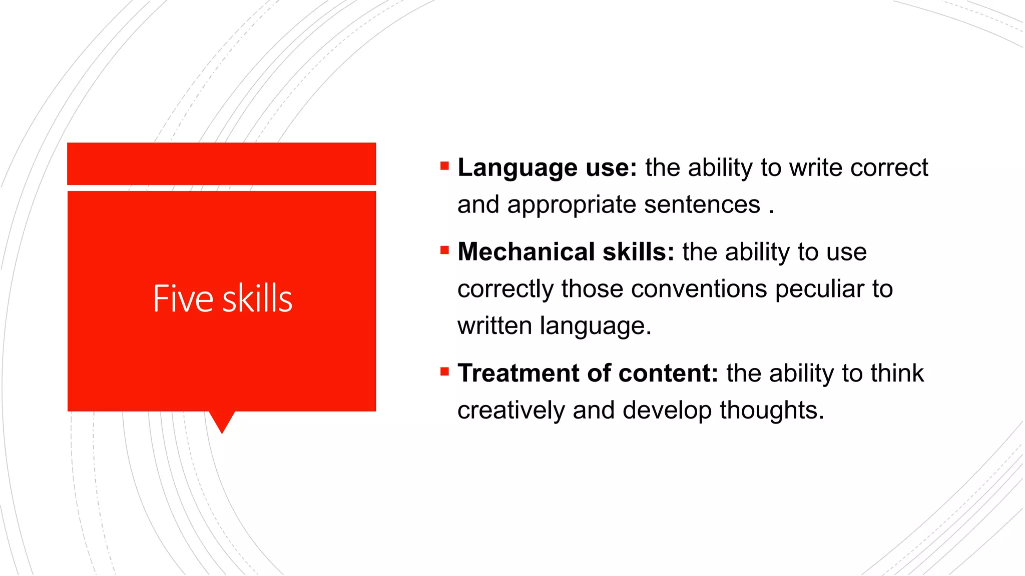 Testing the Writing skills.pptx