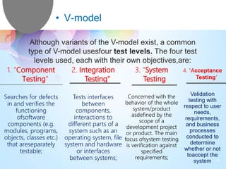 Testing throughout the software life cycle | PPTX