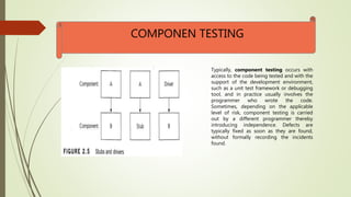 Testing throughout the software life cycle | PPTX | Operating Systems ...