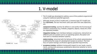 Testing throughout the software life cycle - Testing & Implementation | PPT