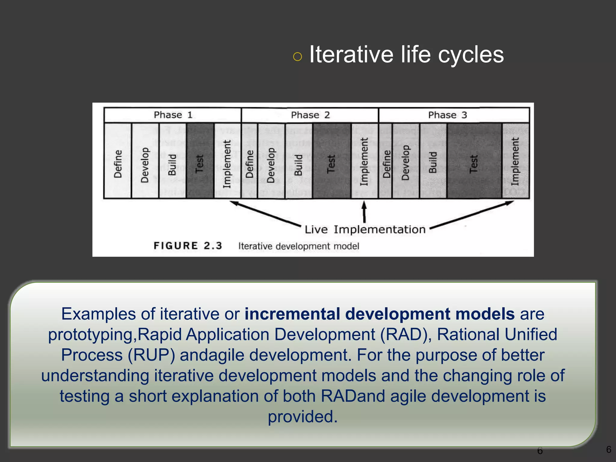Testing throughout the software life cycle | PPT