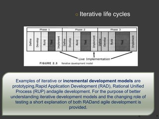 Testing throughout the software life cycle | PPT