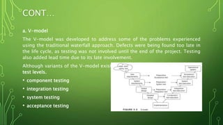 Testing throughout the software life cycle | PPTX