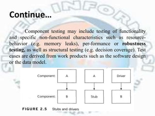 Materi Testing dan Implementasi Sistem - Testing throughout the ...