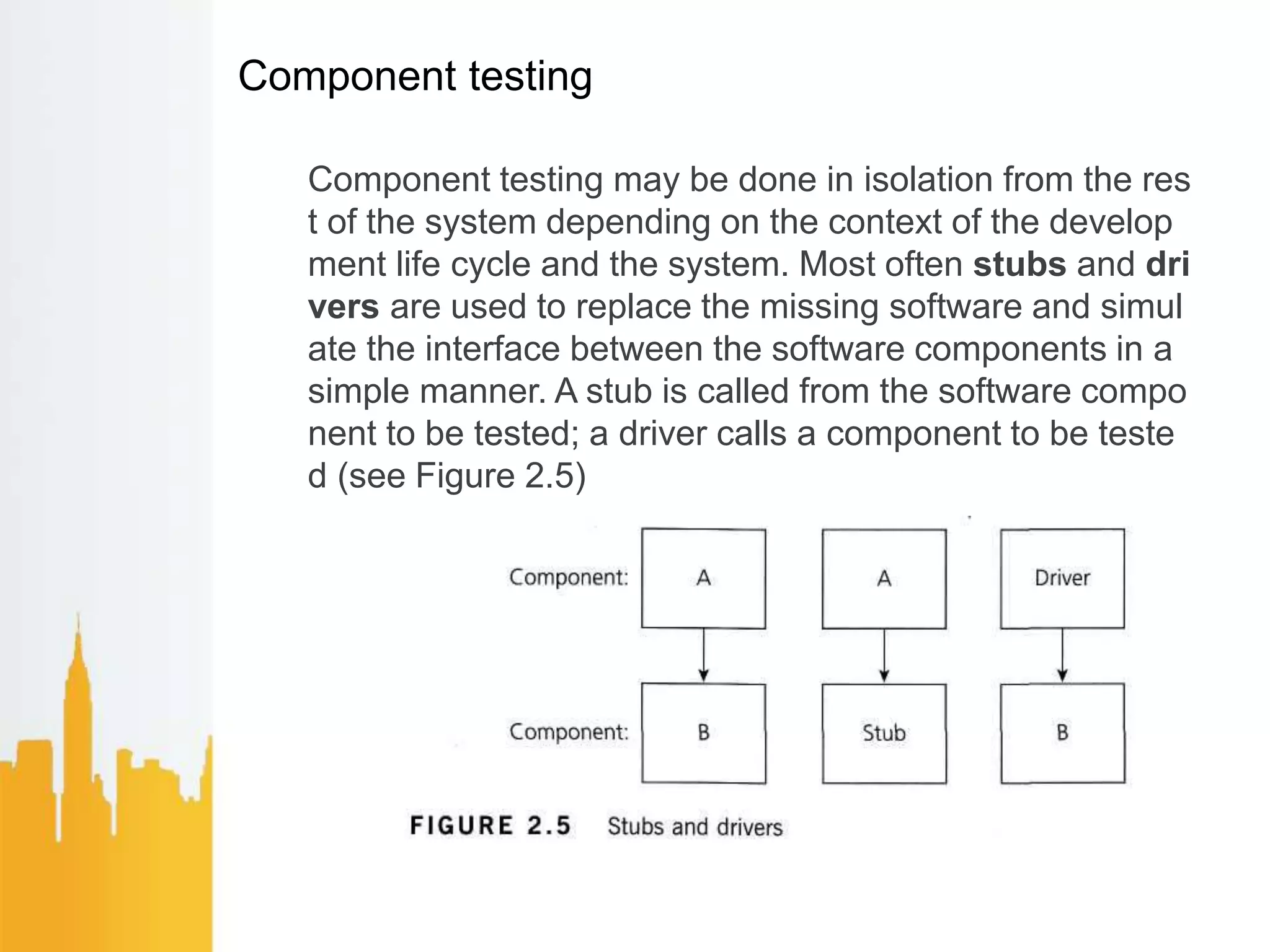 Testing throughout the software life cycle (test levels) | PPTX