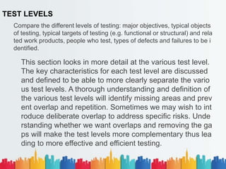 Testing throughout the software life cycle (test levels) | PPTX