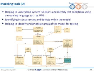 Testing tool classification | PPT