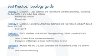 Microsoft Testing Tour - Setting up a Test Environment | PPT