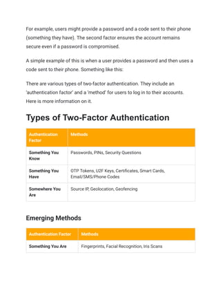 Testing Two-Factor Authentication_ A Comprehensive Guide.pdf