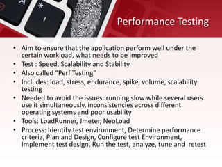 Testing Types | PPTX