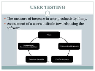 Testing and types of Testing | PPTX