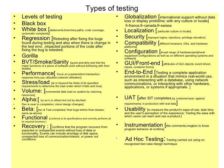 Types Of Testing