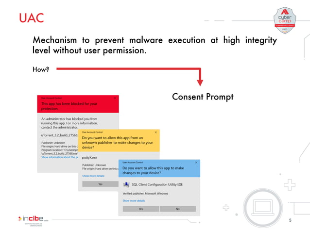 Testing UAC on Windows 10 | PPT