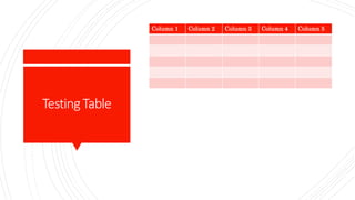 Testing Upload 1 Pptx