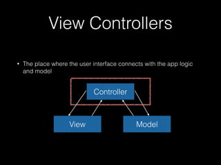 Testing view controllers with Quick and Nimble | PPT