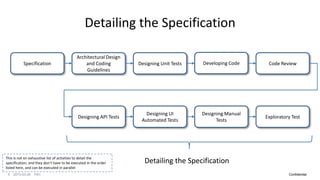 Testing vs. checking rephrased | PPTX | Computer Software and ...