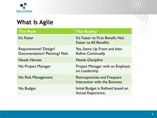 IIBA and Solvera May Event - Testing w Agile slides | PPT